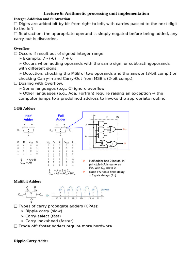 Arithmetic Processing Unit Design Overview | PDF | Multiplication ...