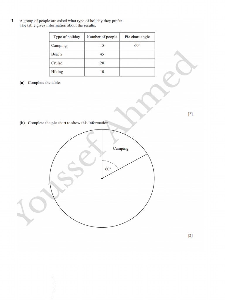 P2 Imp Questions | PDF