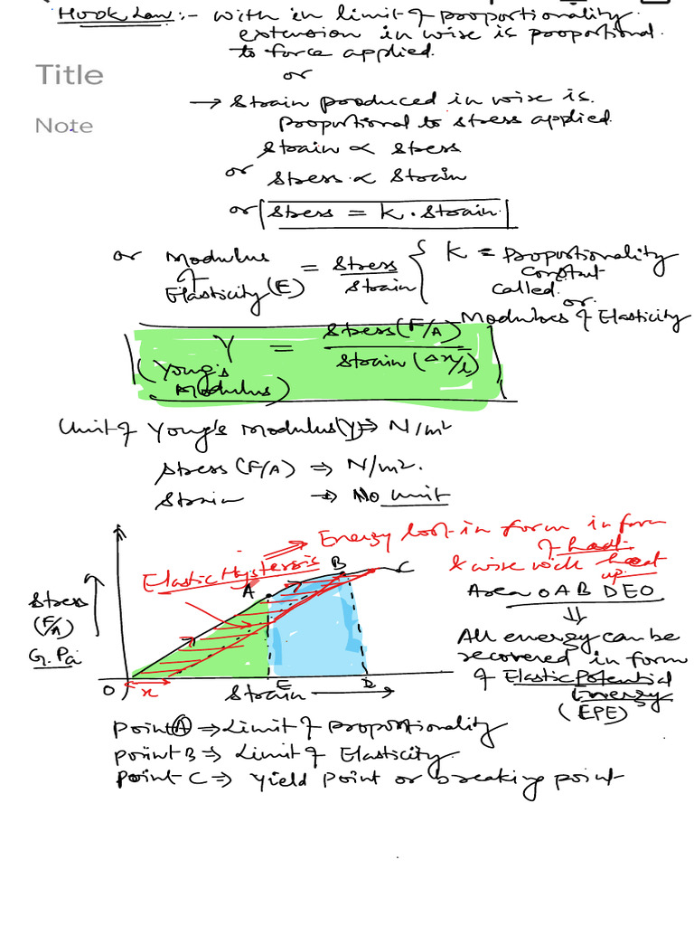 AS Phy IInd | PDF