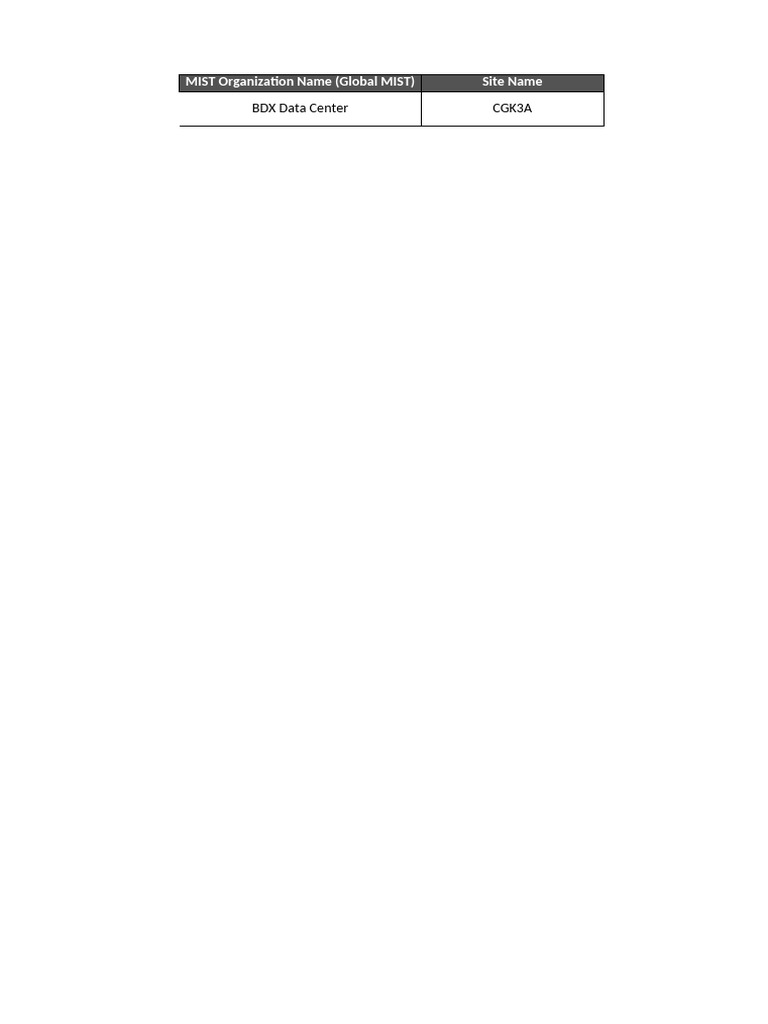 BDX CGK3A - Data Pre Requirement List - v1.8 | PDF | World Wide Web | Internet & Web