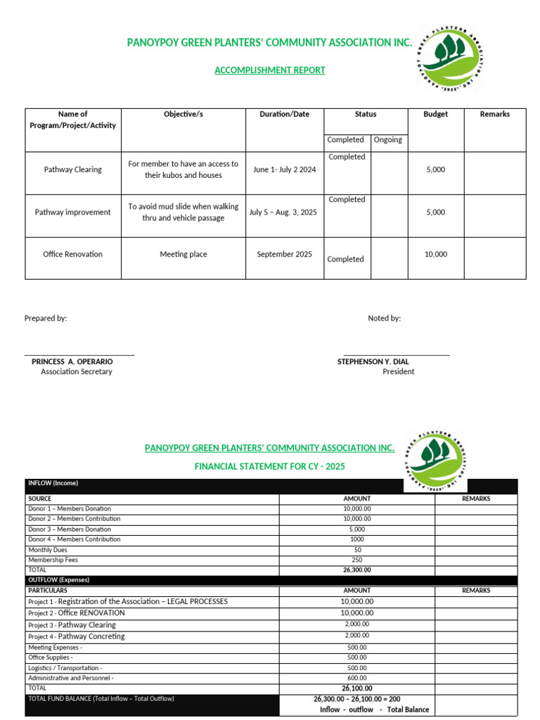 Financial and Accomplishment 2 | PDF