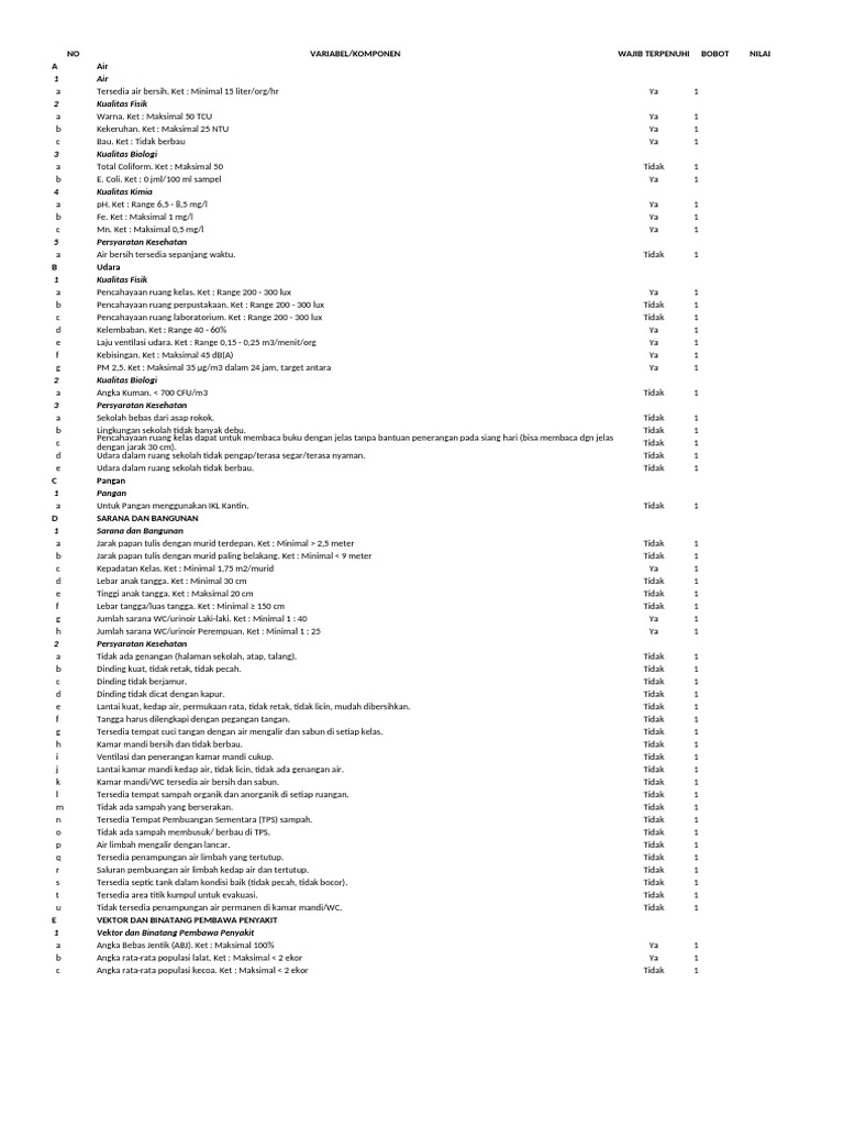 KARTU IKL SEKOLAH | PDF