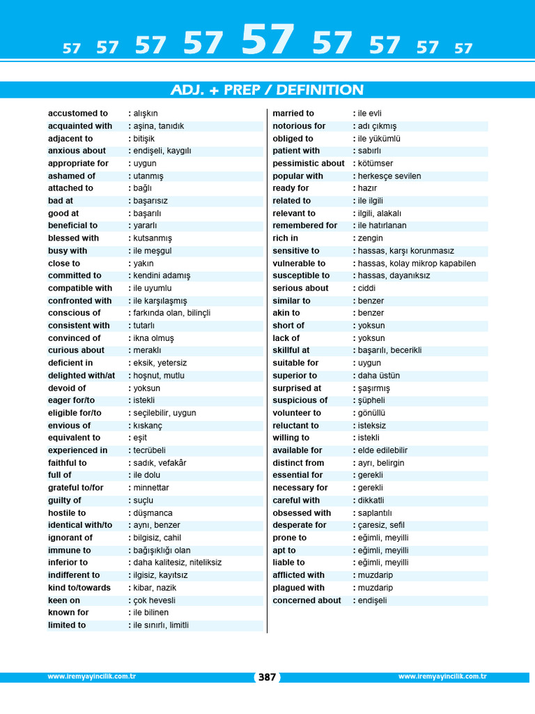 Adj. + Prep / Definition | PDF
