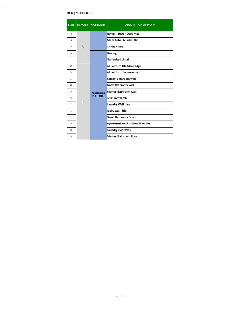 BOQ Schedule for Construction Materials | PDF | Tile | Wall