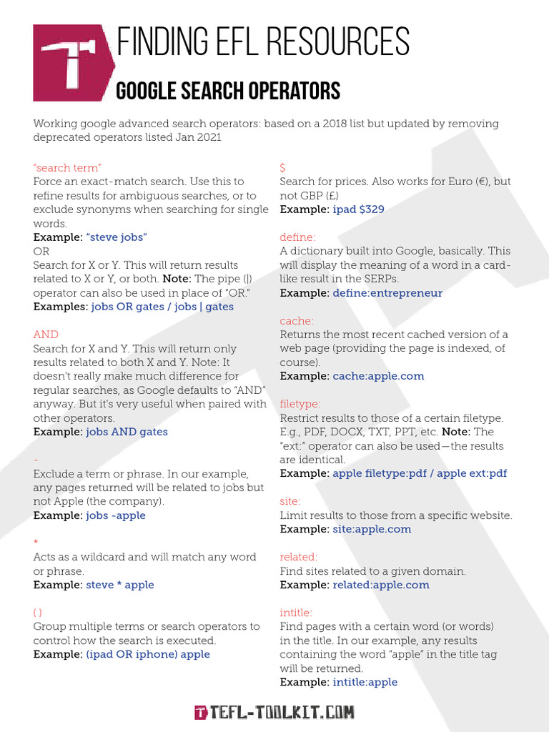 Google Search Operators and Useful Links | PDF | English As A Second Or ...