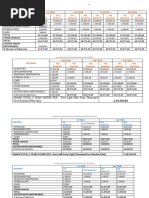 Akash Group of Instititions Fees Structure 2025-26 | PDF | Engineering ...
