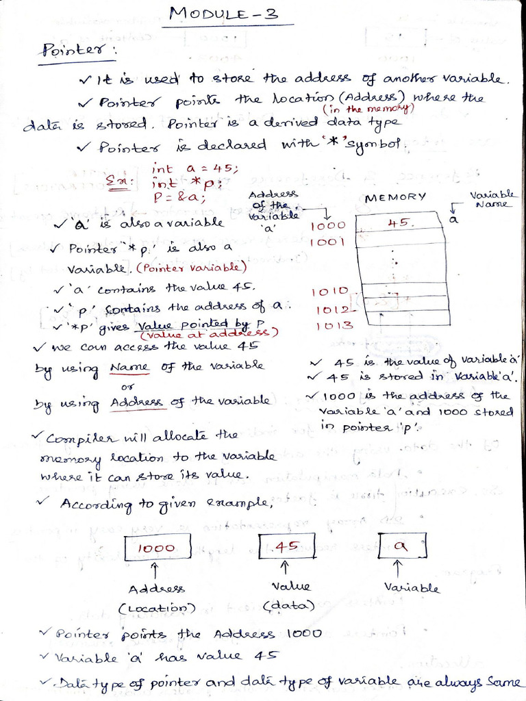 DS - Mod 3 - Puvi | PDF