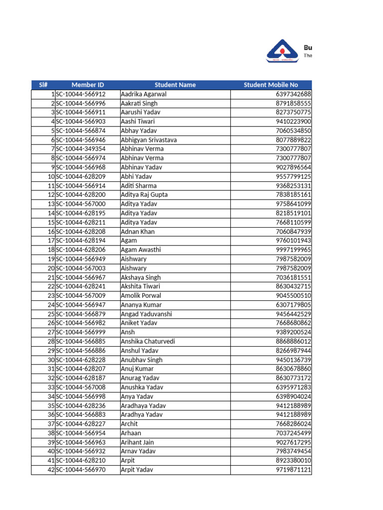 Student Contact List with IDs | PDF