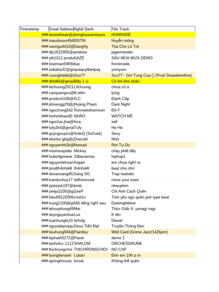 Safe House v1 DEMO LIST | PDF