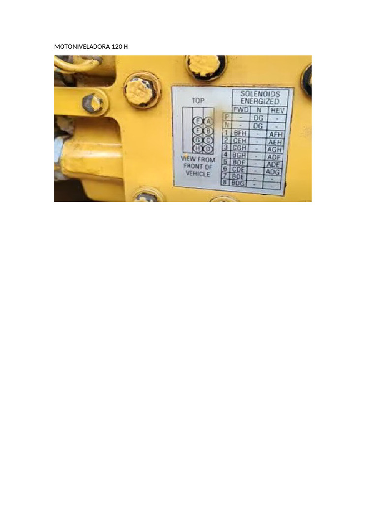 Motoniveladora 120 H | PDF