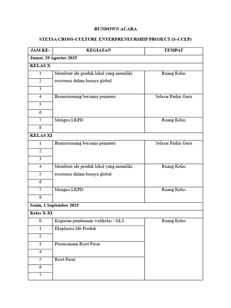 Rundown Acara S-Ccep | PDF