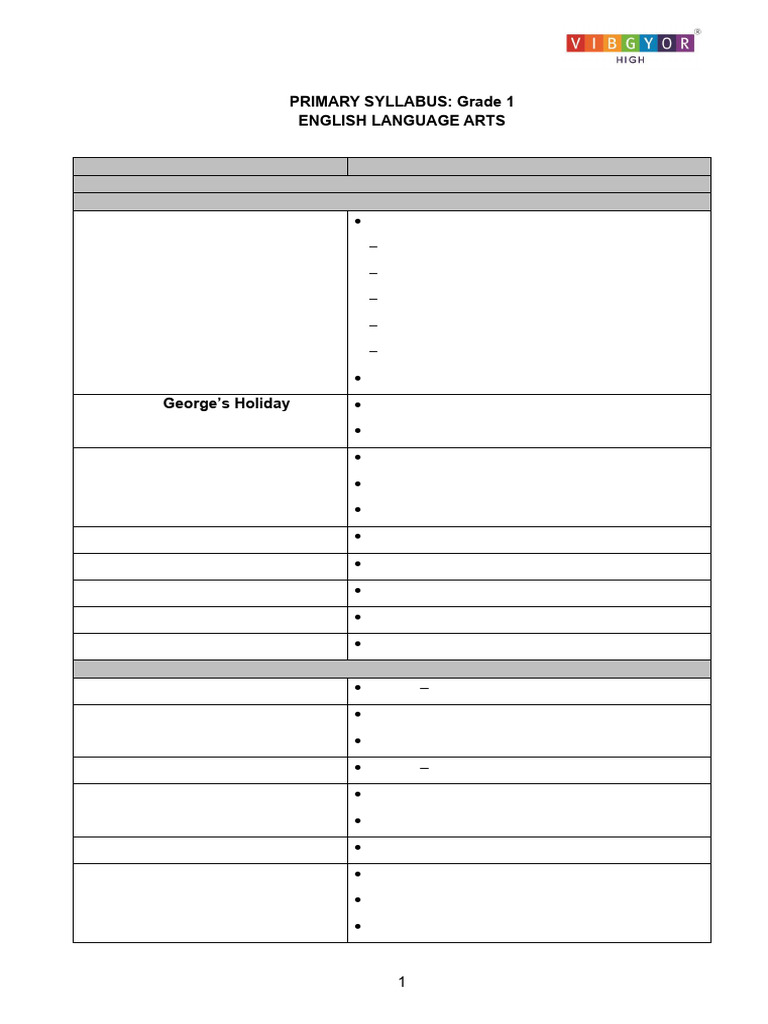 VH Grade 1 Website Syllabus AY 25-26 | PDF | Litre | Subtraction