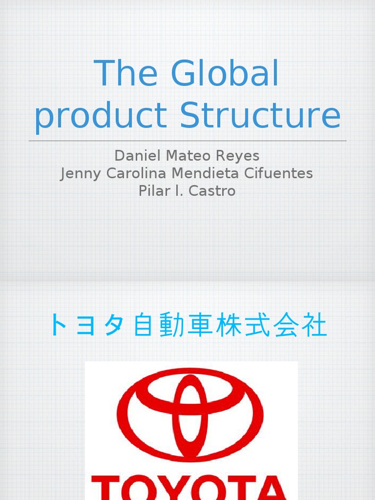 The Global Product Structure: Daniel Mateo Reyes Jenny Carolina ...