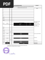 Organizational Chart DPWH | PDF