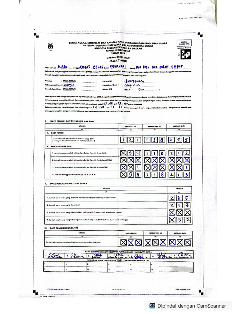 C Hasil DPD | PDF