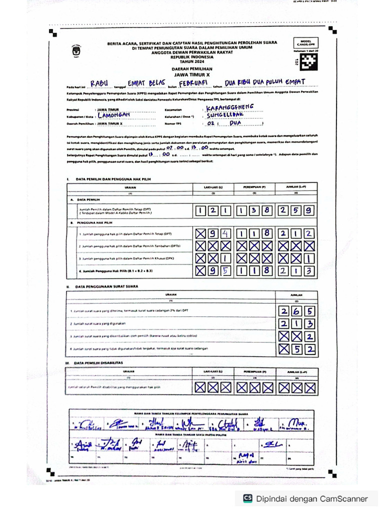 C Hasil DPR RI | PDF