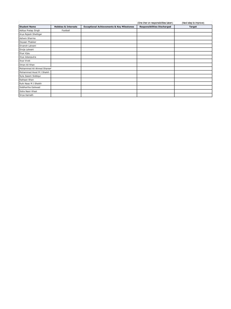 GR 8A 2024 - 9 GEMS Personality Attribute | PDF