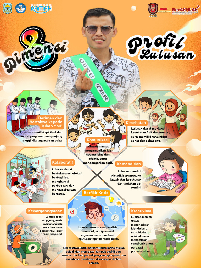 Poster 8 Dimensi Profil Lulusan | PDF