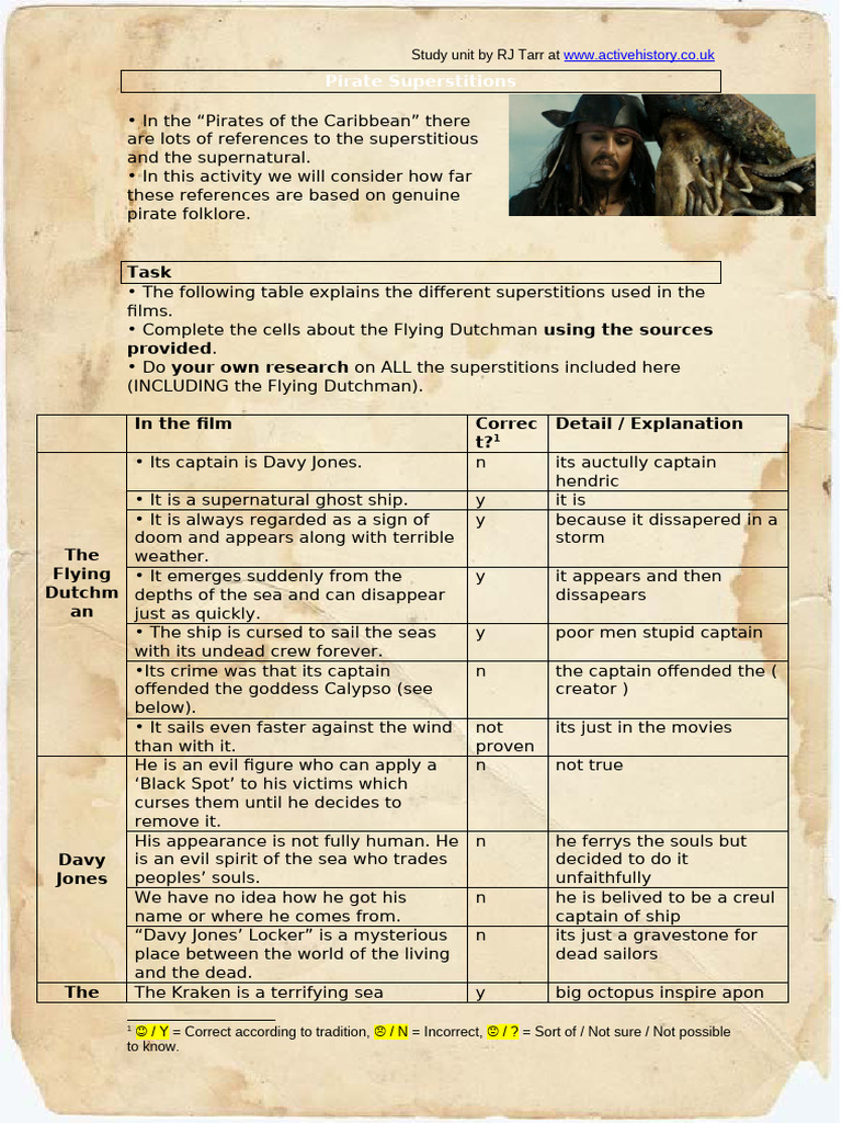 1 Superstition Seamyths Mike | PDF