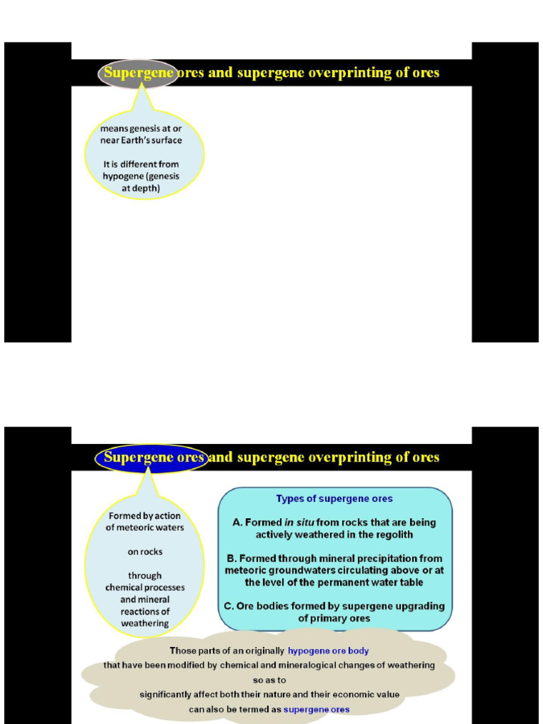 7 Supergene Ores | PDF
