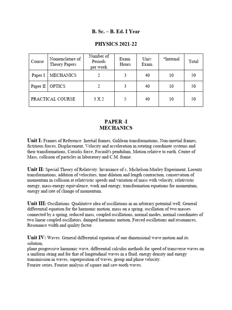 1st year syllabus | PDF | Diffraction | Special Relativity