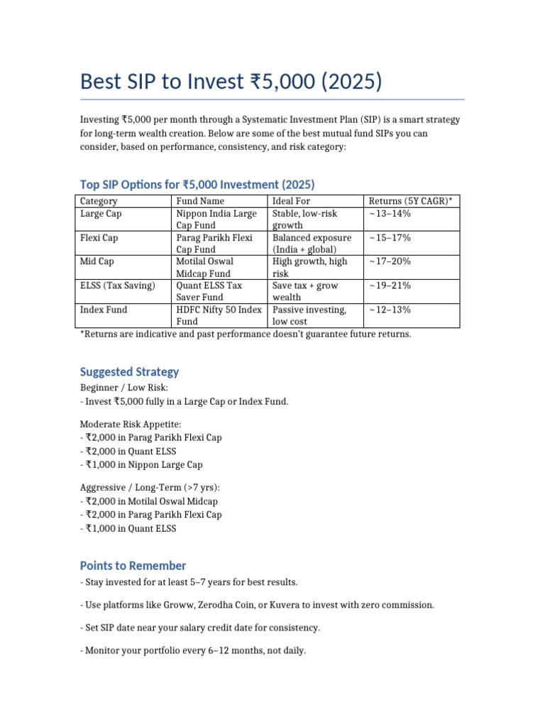Top SIPs for ₹5,000 Investment 2025 | PDF