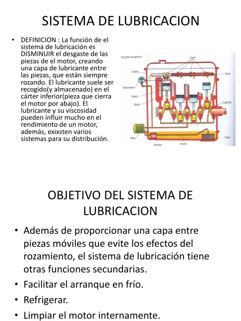 Sistema de lubricación: componentes, tipos de lubricación y funciones ...