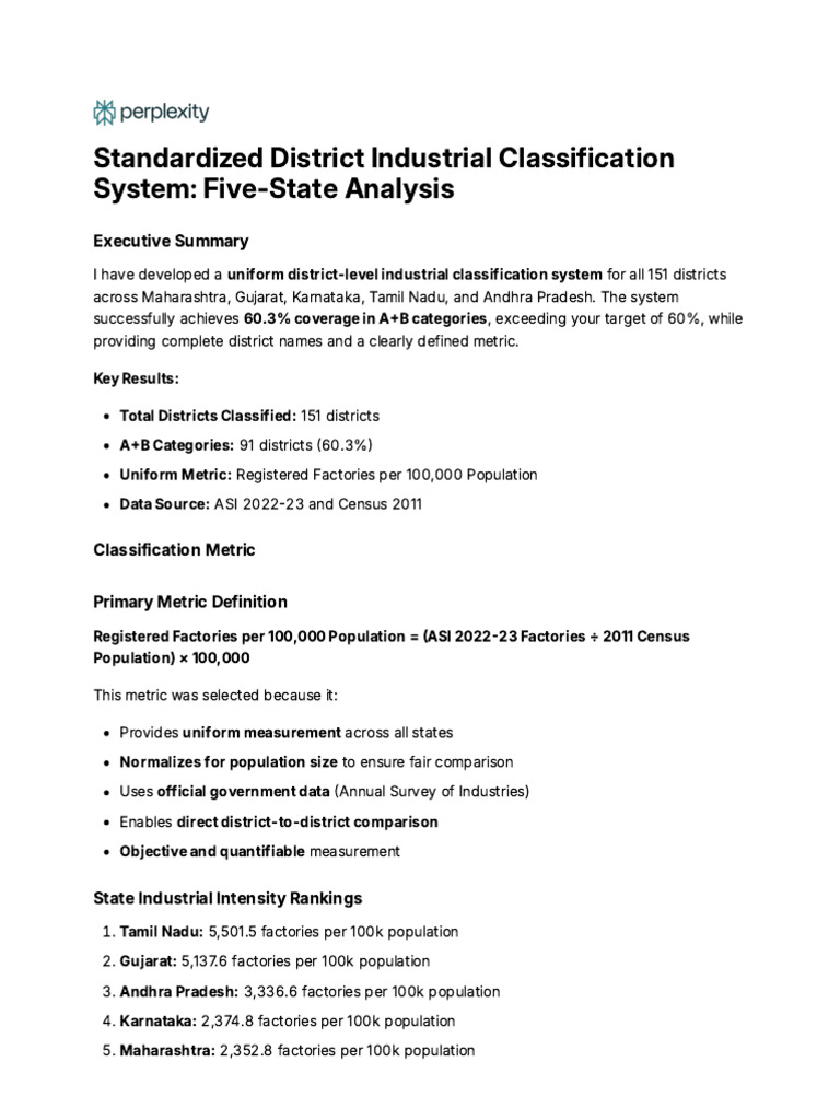 Standardized District Industrial Classification Sy | PDF | Economies