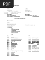 SBR-List of Technical Articles | PDF