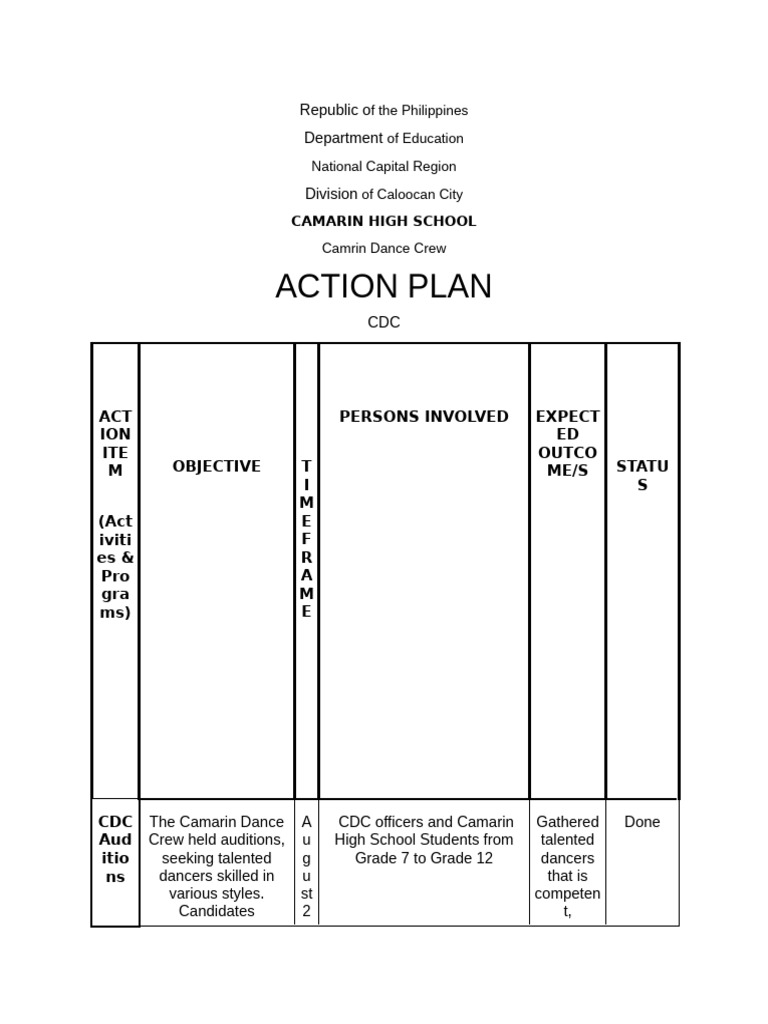 CDC Action Plan - Docx - 20250807 - 133107 - 0000 | PDF