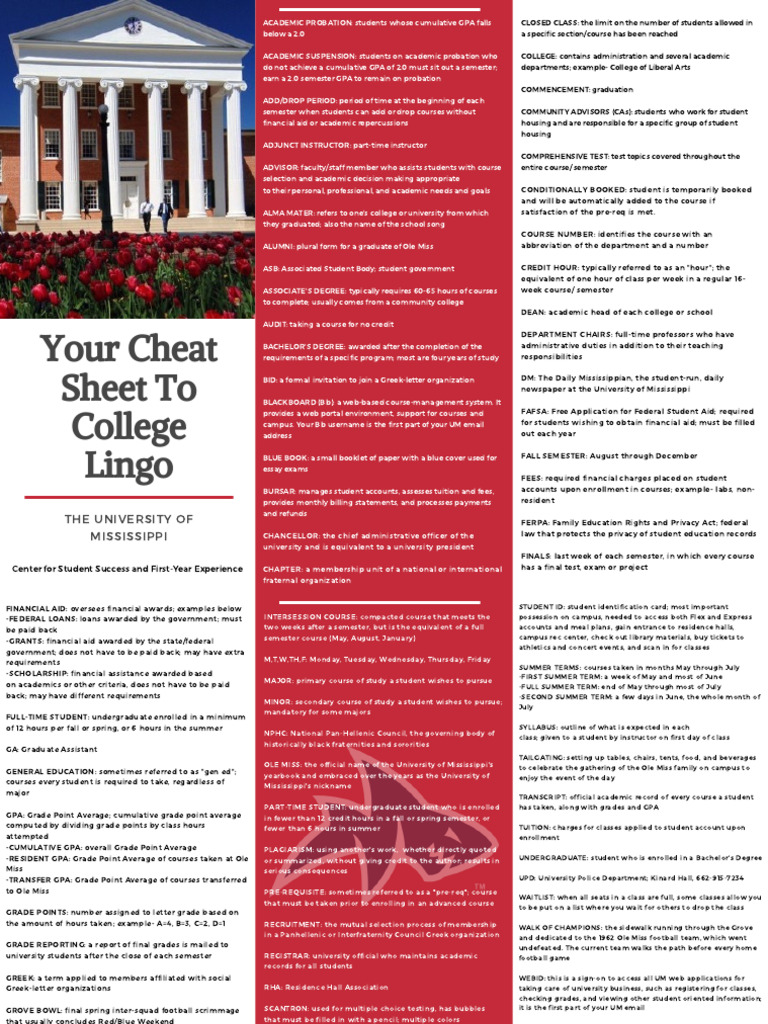 Your Cheat Sheet to College Lingo | PDF | Fraternities And Sororities ...