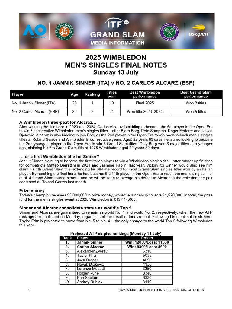 2025 Wimbledon Mens Singles Final Match Notes | PDF | Roger Federer ...