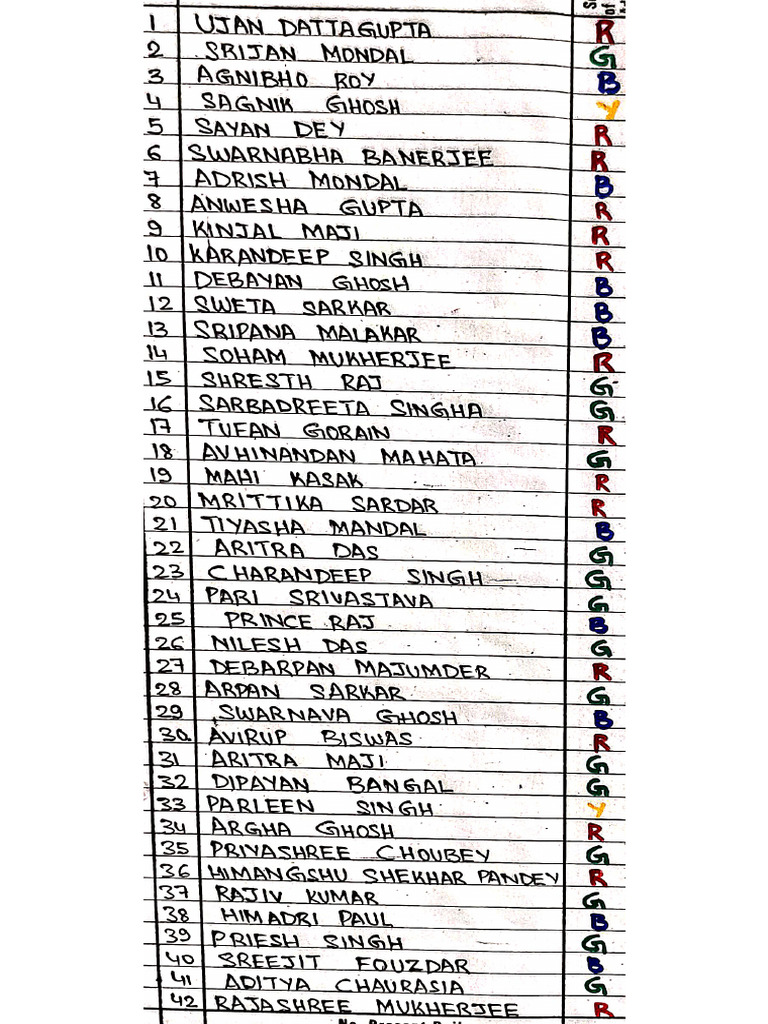 Section A House List | PDF