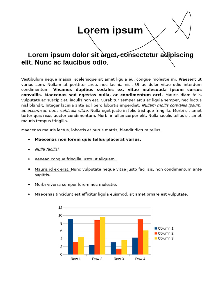 Lorem Ipsum: Lorem Ipsum Dolor Sit Amet, Consectetur Adipiscing Elit ...
