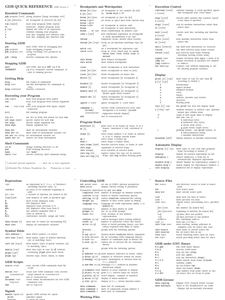 Ref Card | PDF | Software Development | Computer Programming