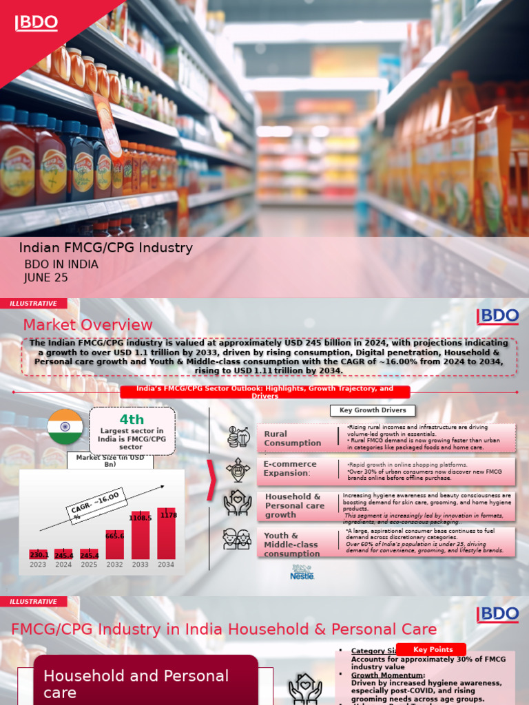 FMCG-CPG Industry Sample Deck | PDF | Retail | Brand
