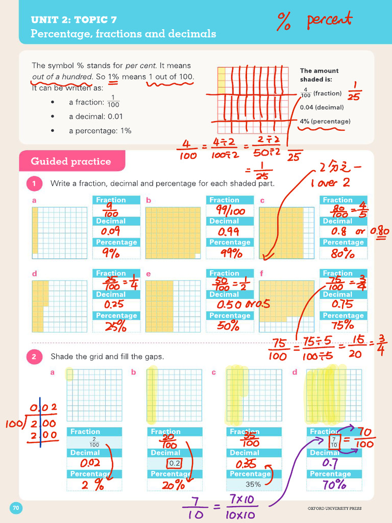 Isaac Tutorial 20 | PDF