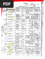 KCC Loan Application Form for Farmers | PDF | Food Industry | Agriculture