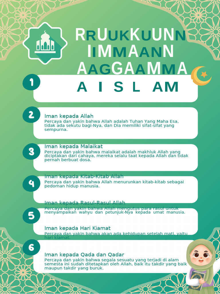 Rukun Iman Agama Islam Poster Hijau Minimalis - 20250729 - 202339 ...