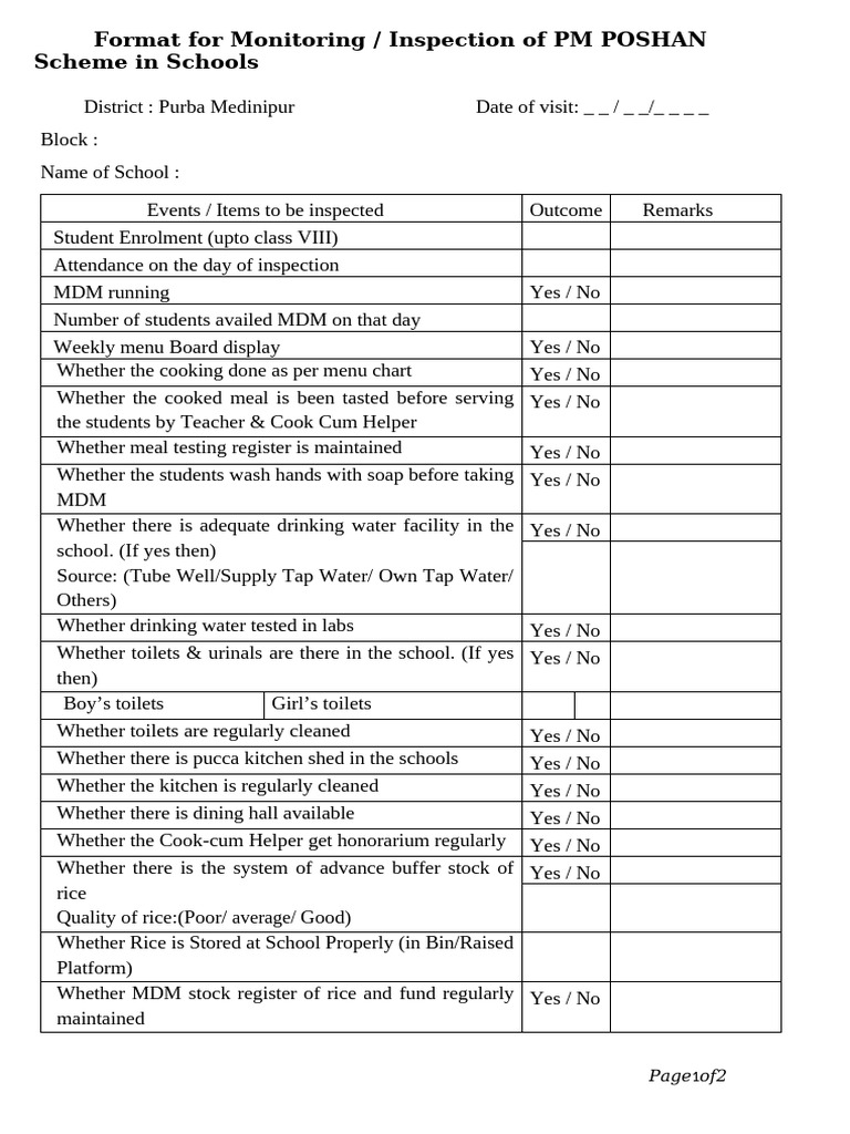 MDM Inspection Format for Schools | PDF