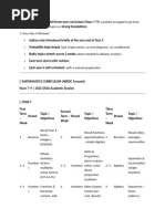 CareerRide Aptitude Test Schedule | PDF