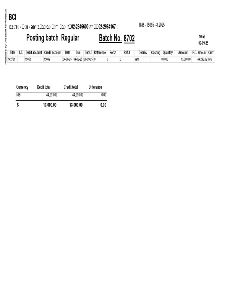 Batch Posting Summary for TNB 15065 | PDF