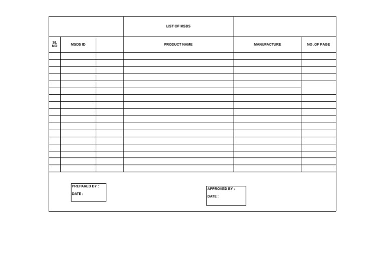 Format - List of MSDS | PDF