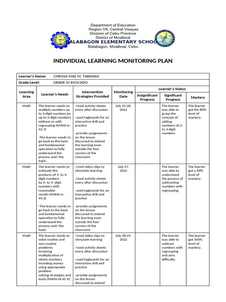 Individual Learning Plan for Chrissa Mae | PDF | Learning | Alphabet