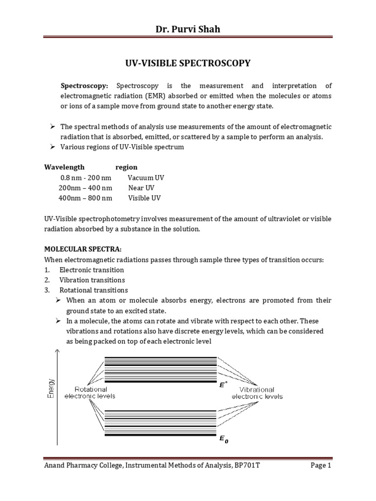 UV-Visible Spectroscopy Fundamentals | PDF | Optical Filter | Energy Level
