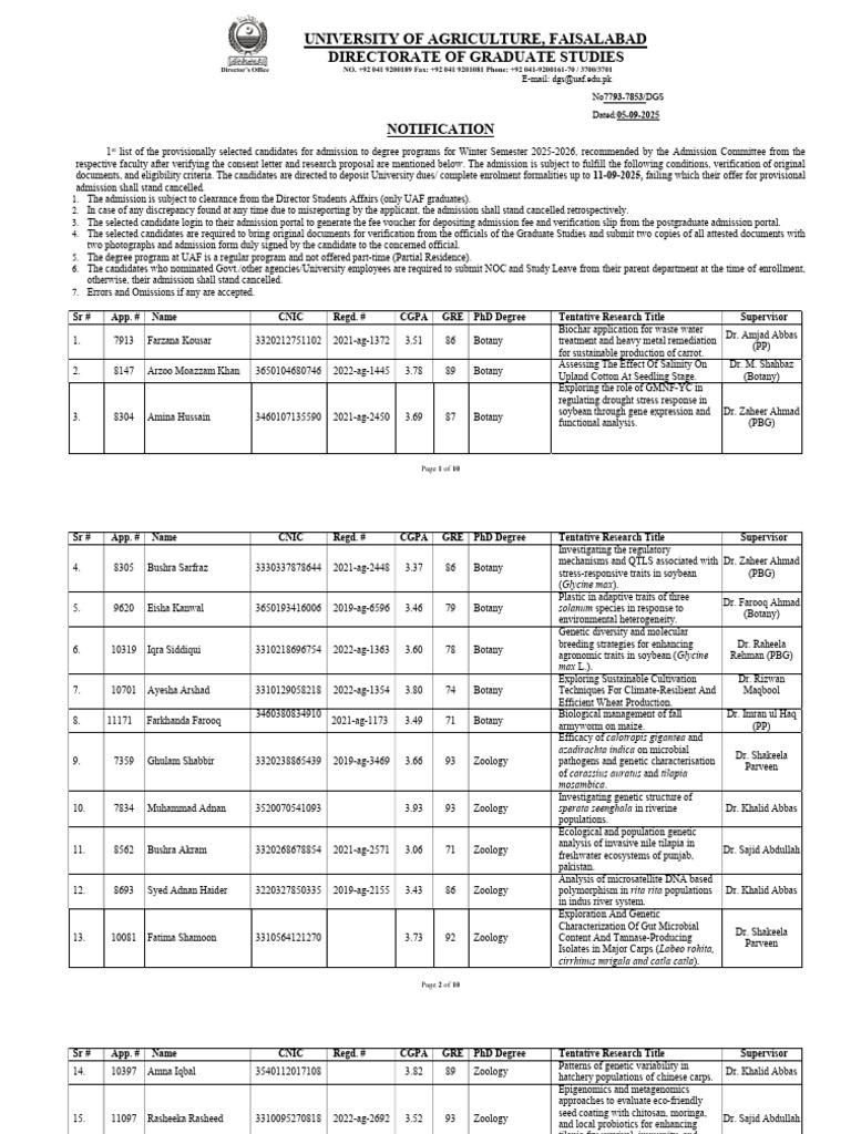 UAF Winter 2025-2026 Admission List | PDF | Soil | Plant Breeding