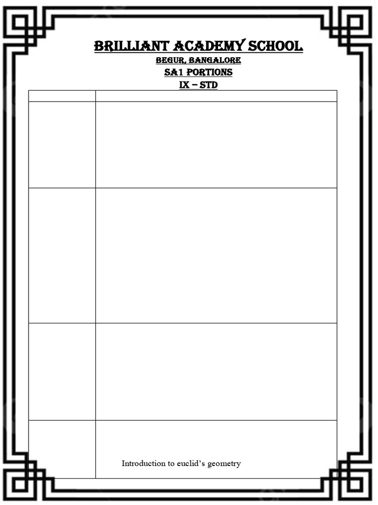 IX STD SA1 Exam Portions Overview | PDF