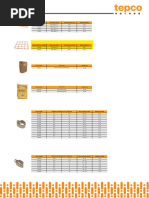 Earthing Material Weight Per M & Specifications | PDF | Wire ...