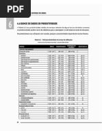 Introducción Al Estudio Del Elemento Finito en Ingeniería - Segunda ...