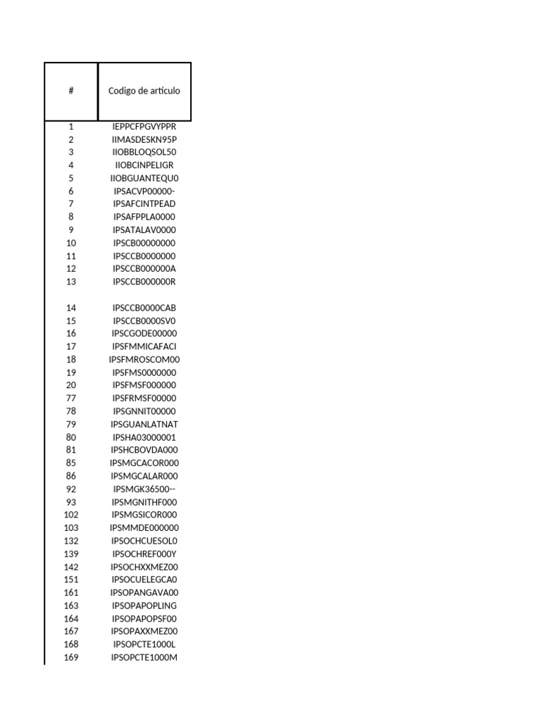 Inventario Junio 2025 | PDF